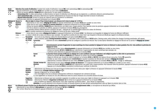 Instruction Manual | Pulsar Trail 2 LRF | Optics Trade | PPT