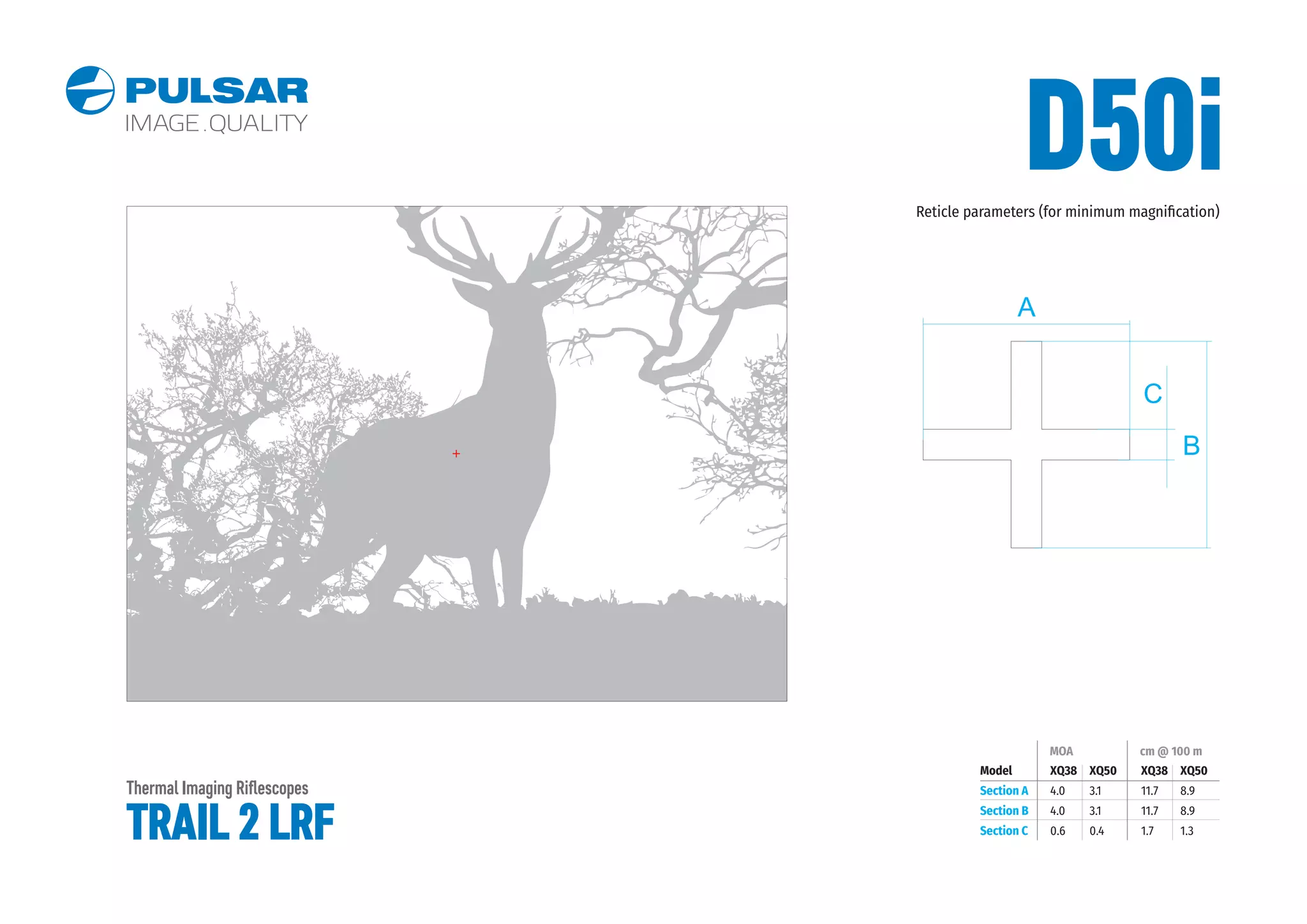 Reticle Catalog | Pulsar Trail 2 LRF | Optics Trade | PDF