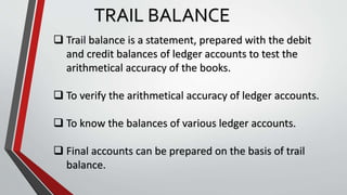 Trail balance, meaning, rules, proforma, transactions, journal entries ...