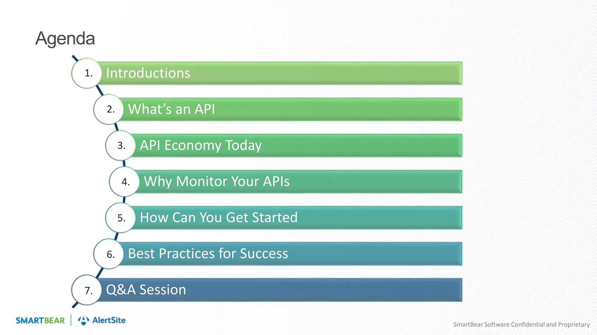 Trailblazing the API Monitoring Landscape | PPTX | Computer Software and Applications | Computing