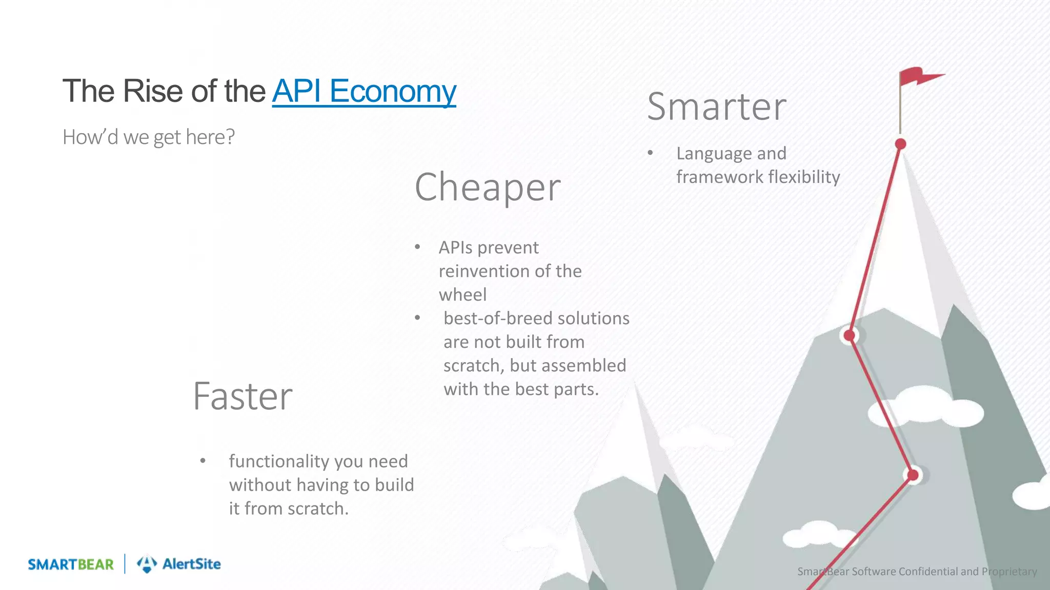 Trailblazing the API Monitoring Landscape | PPTX | Computer Software ...