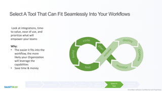 Trailblazing the API Monitoring Landscape | PPTX | Computer Software and Applications | Computing