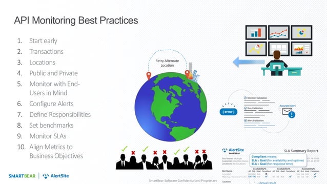 Trailblazing the API Monitoring Landscape | PPTX | Computer Software and Applications | Computing