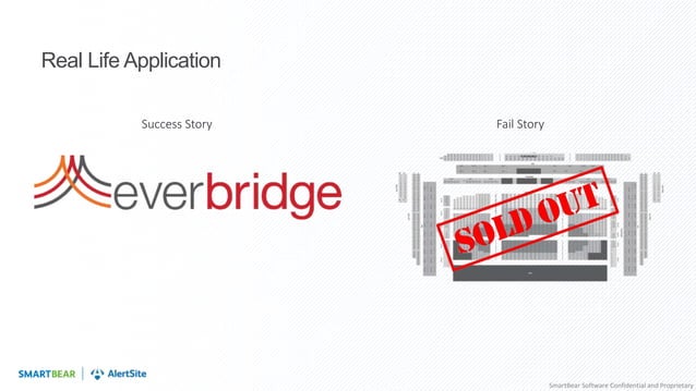 Trailblazing the API Monitoring Landscape | PPTX | Computer Software and Applications | Computing