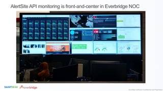 Trailblazing the API Monitoring Landscape | PPTX | Computer Software ...