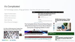 Trailblazing the API Monitoring Landscape | PPTX | Computer Software and Applications | Computing