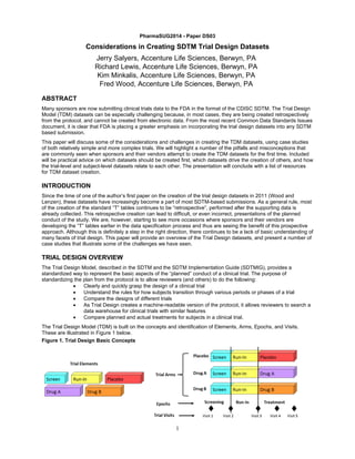 Standardizing Api Response Formats – peerdh.com
