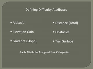 2018 GIS in Education: Trail Difficulty Per Segment a GIS Based ...