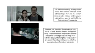 Insidious advertising campaign analysis | PPT