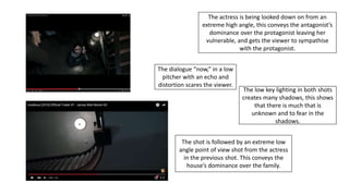 Insidious advertising campaign analysis | PPT
