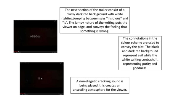 Insidious advertising campaign analysis | PPT