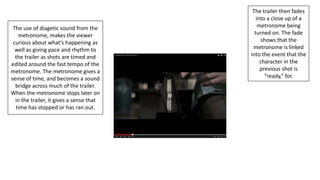 Insidious advertising campaign analysis | PPT