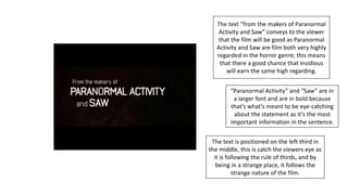Insidious advertising campaign analysis | PPT