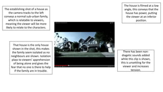 Insidious advertising campaign analysis | PPT