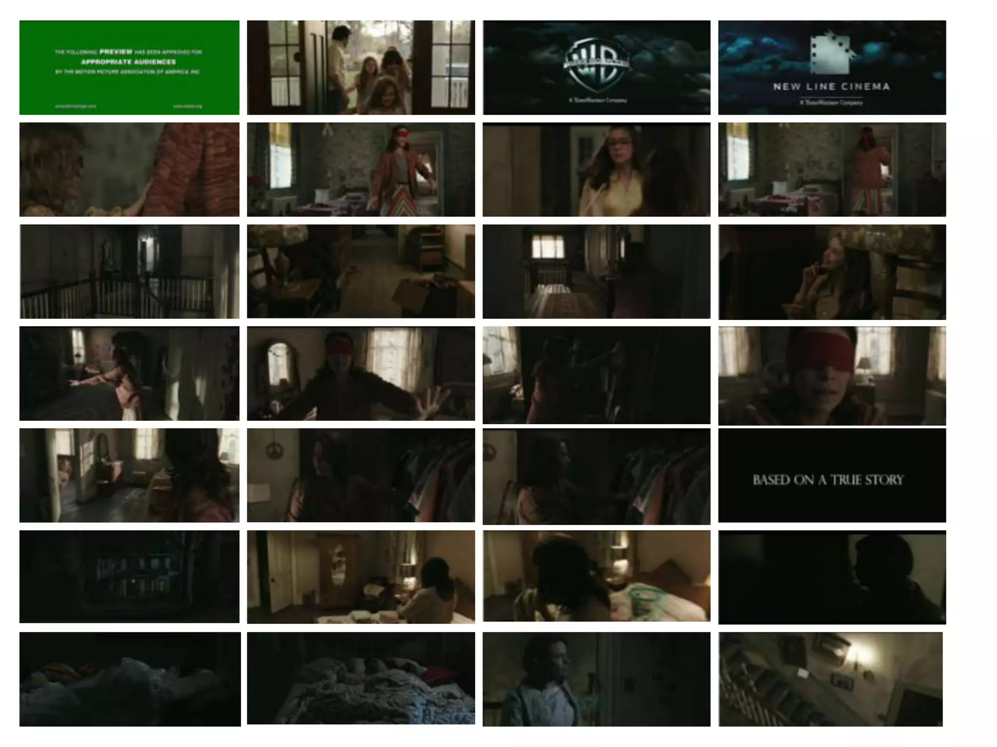 Trailer analysis | PPT