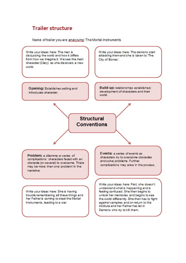 Looking at Trailers | PDF