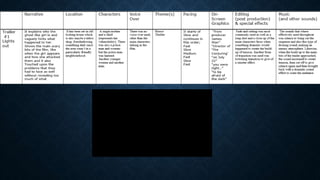 Trailer analysis | PPTX