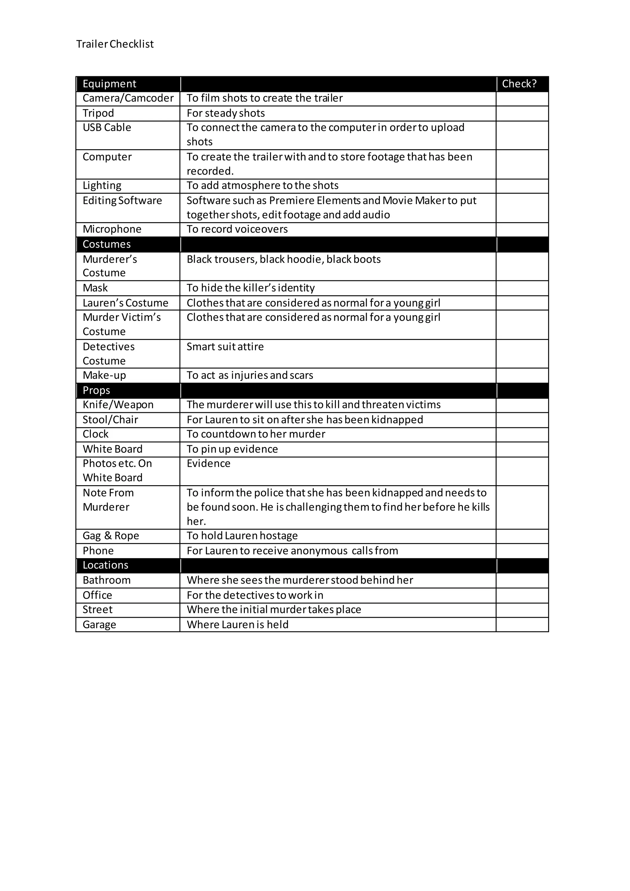 Trailer Checklist | DOCX | Cameras and Camcorders | Consumer Electronics