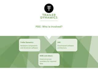 Trailer dynamics civil | PPT