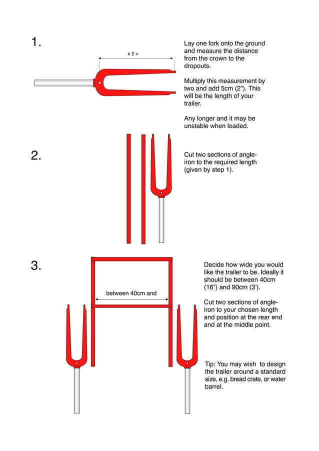 Trailer fabrication | PDF