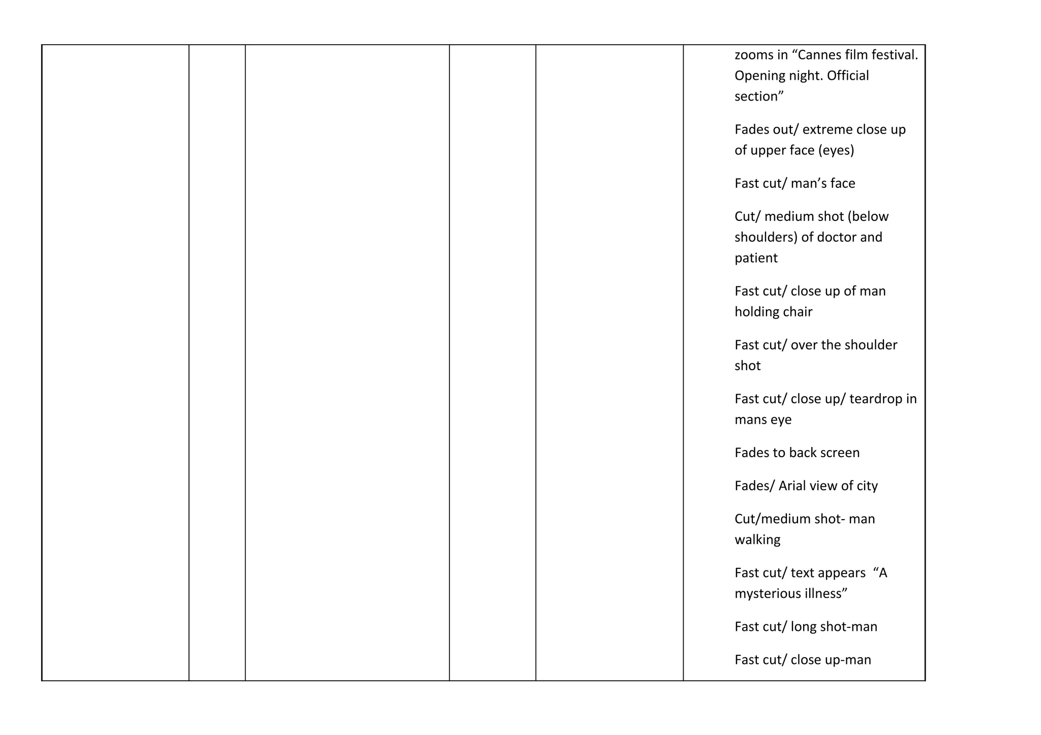 Trailer Record Sheet Trailer Blindness | DOC | Eye and Vision ...