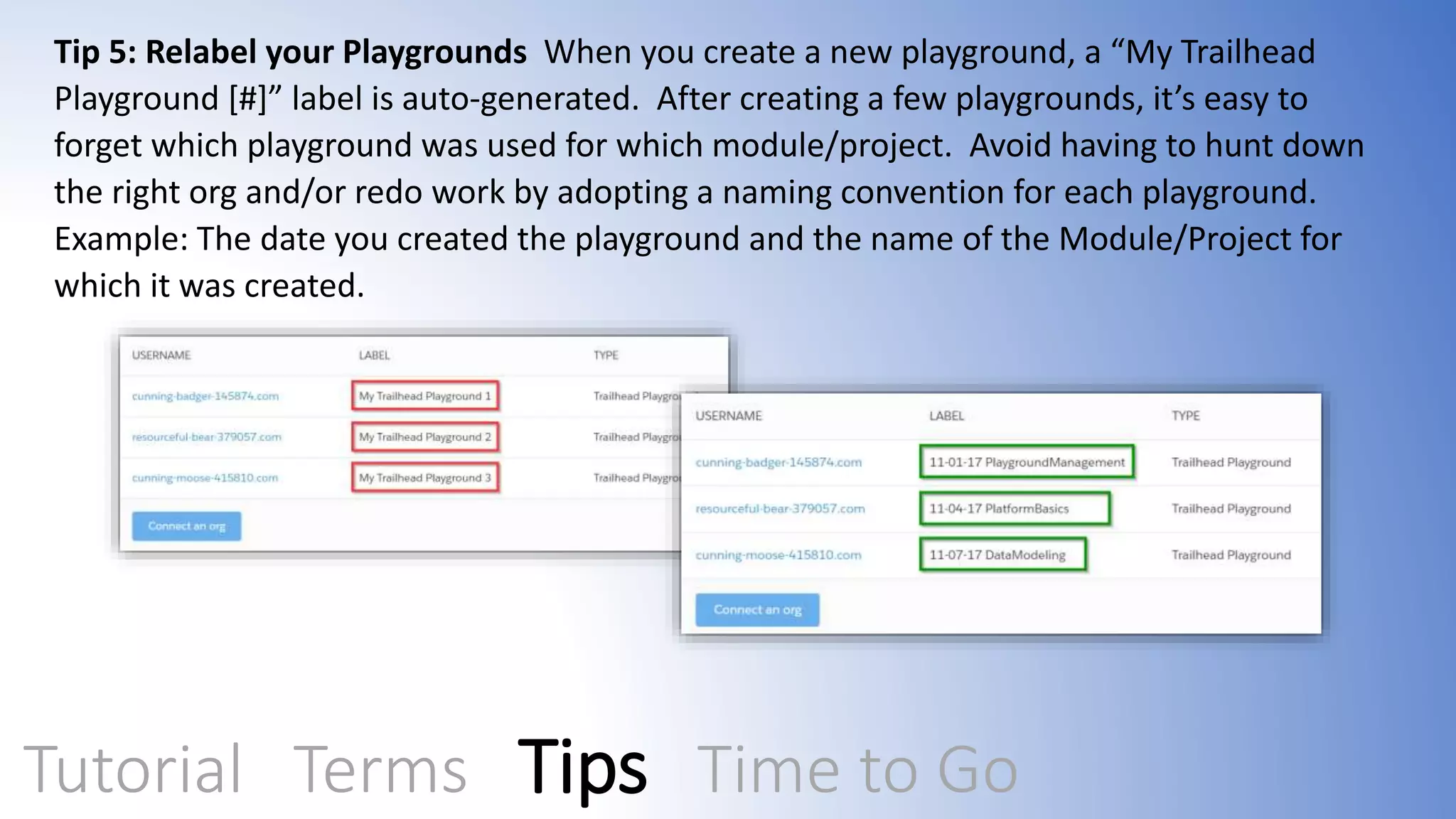 My Trailhead Accelerator Presentation | PPTX