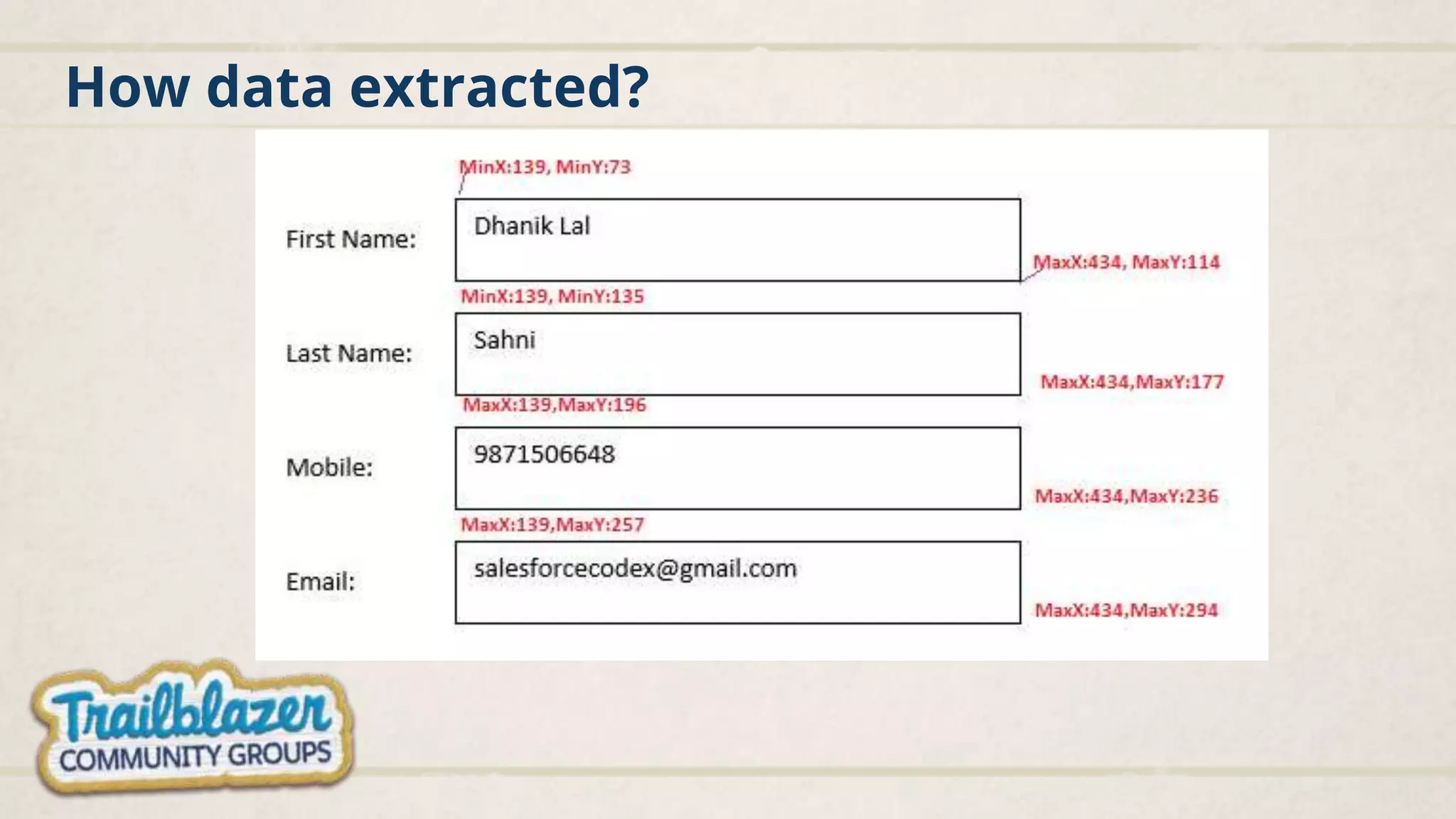 Salesforce Einstein OCR API | PPTX