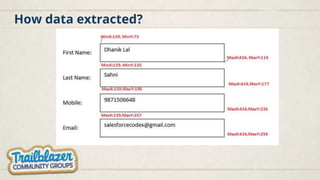 Salesforce Einstein OCR API | PPTX