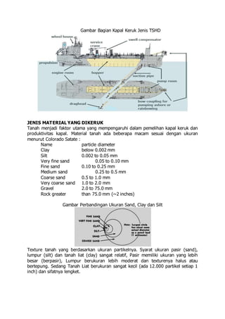 Trailing Suction Hopper Dredger | DOCX