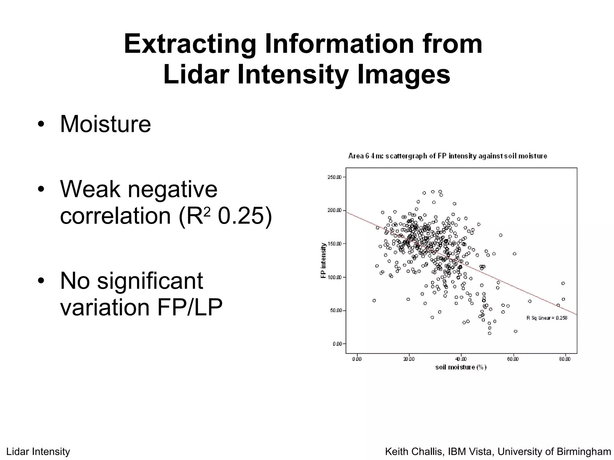 The Role of Lidar Intensity Data in Interpreting Archaeological ...