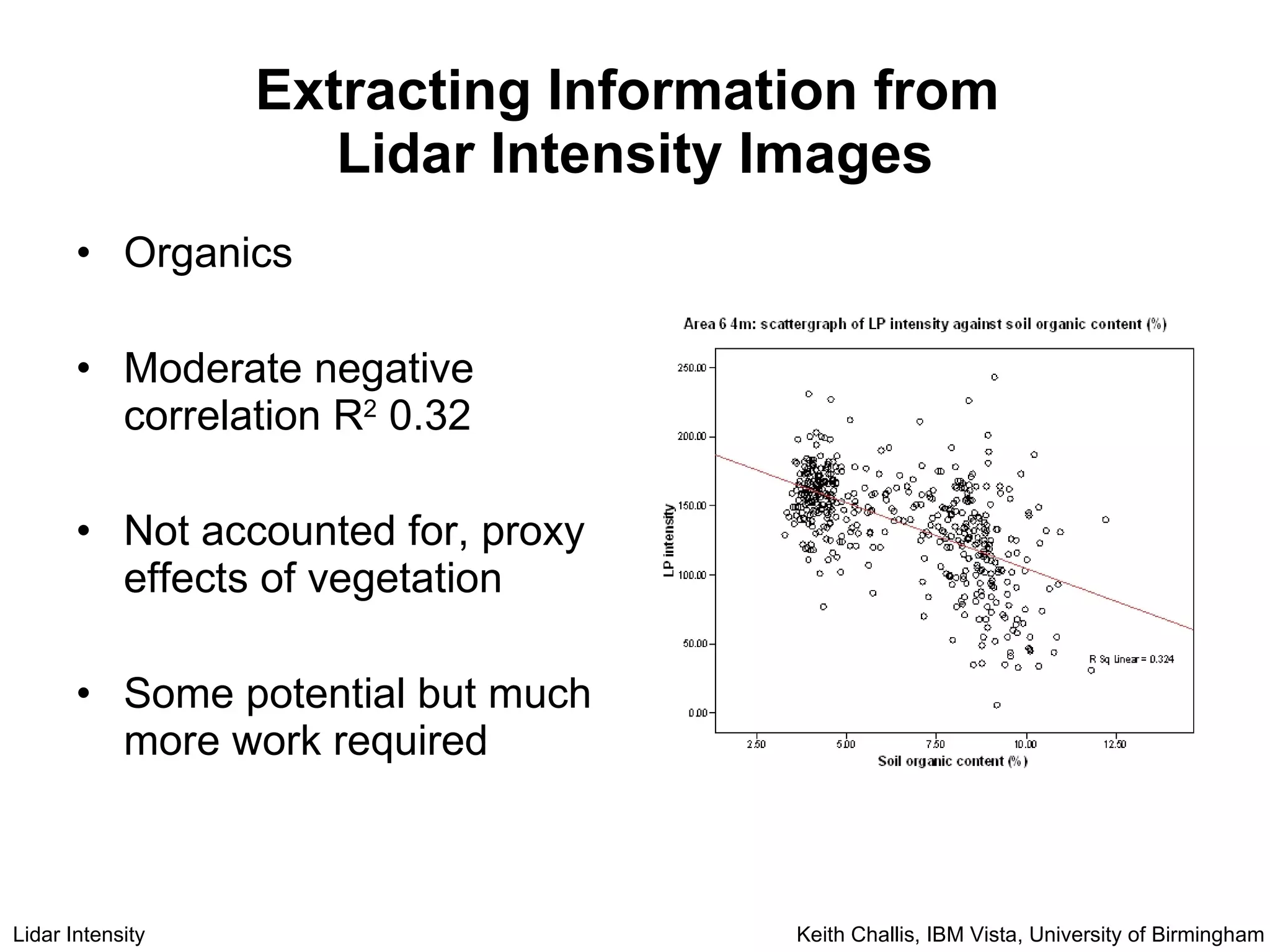 The Role of Lidar Intensity Data in Interpreting Archaeological ...