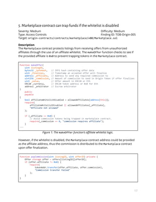 Trail of Bits Audit for Origin Protocol | PDF