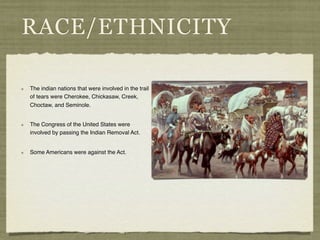 Trail of Tears | PPT