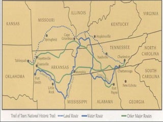 Trail of tears | PPT