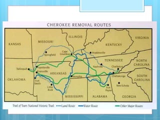 Trail of Tears | PPTX