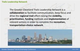 Trails Leadership Network Update | PPT