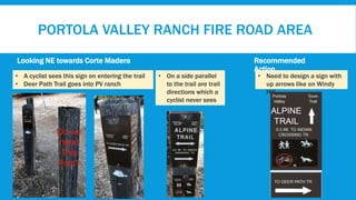 Trail signs on Alpine Trail | PPT