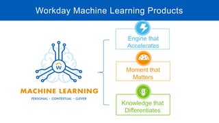 Train ai-2018-workday-Expense-OCR-hanlin fang-final | PPTX