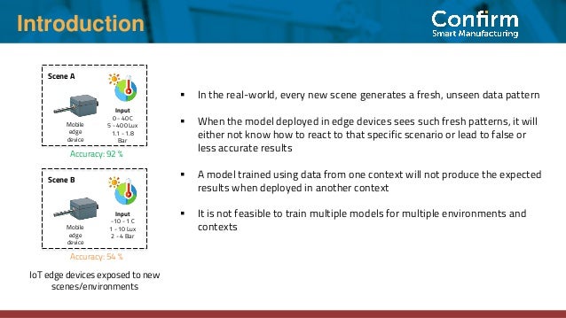 Train An Incremental Ml Model Training Algorithm To Create Self Le…