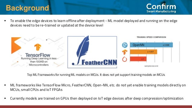 Train An Incremental Ml Model Training Algorithm To Create Self Le…