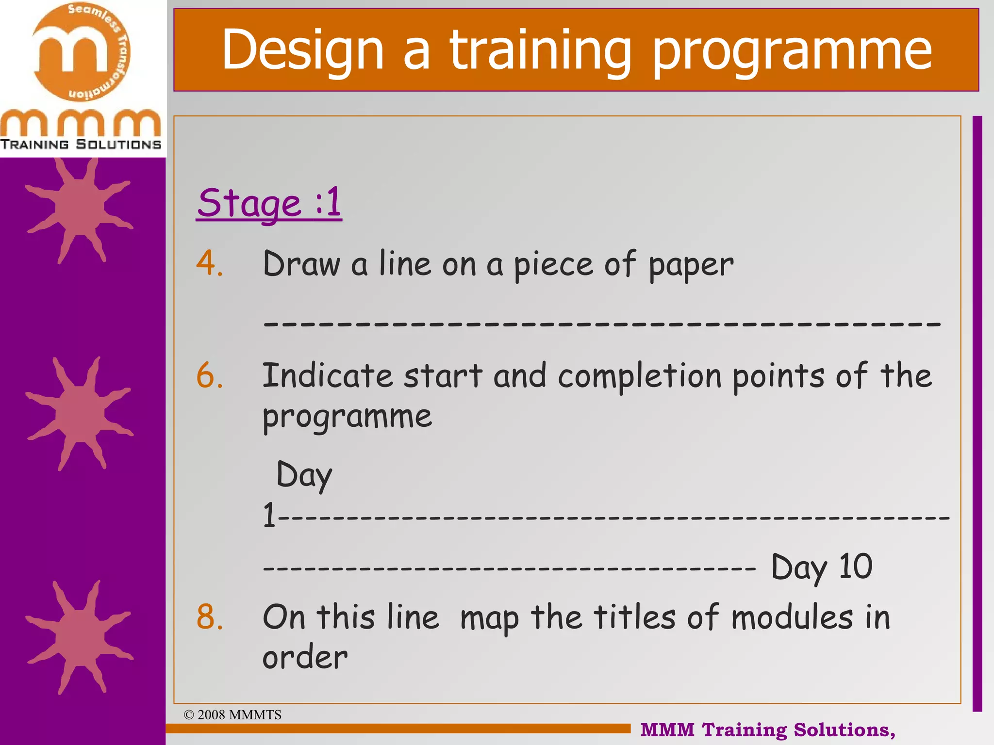 Train The Trainer | PPT