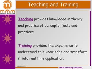 Train The Trainer | PPT | Educational Assessment | Education