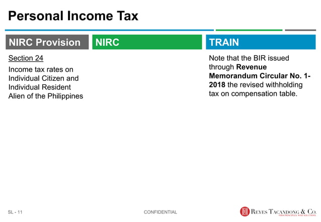 TRAIN-vs.-NIRC-by-Reyes-Tacandong-Co.pdf | Business Accounting ...
