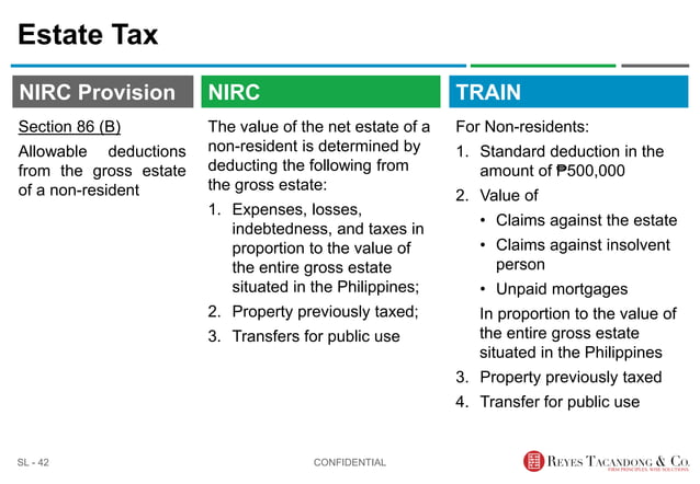 TRAIN-vs.-NIRC-by-Reyes-Tacandong-Co.pdf | Business Accounting ...
