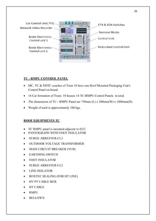 letest Train 18 BOOKLET for mechanicalpdf | PDF