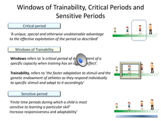 Trainability of Junior Rugby Players | PPT