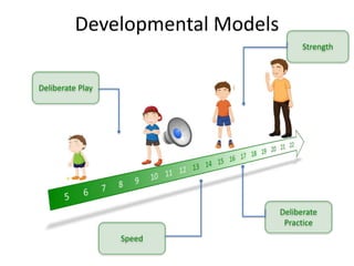 Trainability of Junior Rugby Players | PPT