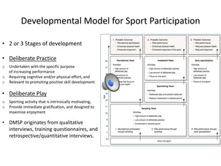 Trainability of Junior Rugby Players | PPT