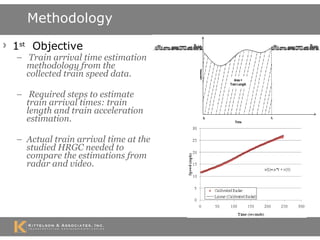 Train Arrival Times At Highway Railroad Grade Crossing | PPT