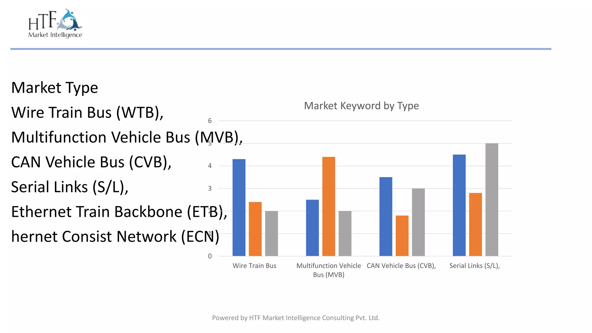 Train Communication Gateways Systems.pdf